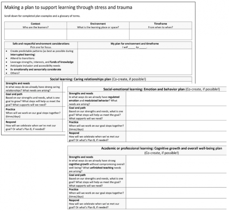A step-by-step guide for using stress- and trauma-sensitive practices ...