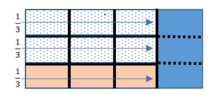 Why it’s important to support fluency in mathematics - Teach. Learn. Grow.