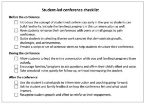9 tips for effective student-led conferences - Teach. Learn. Grow.