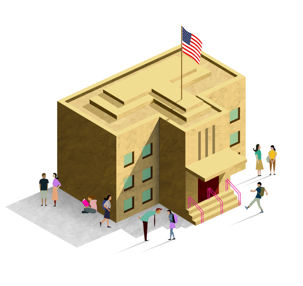 Private Schools - NWEA