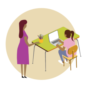 Professional Learning Overview - NWEA