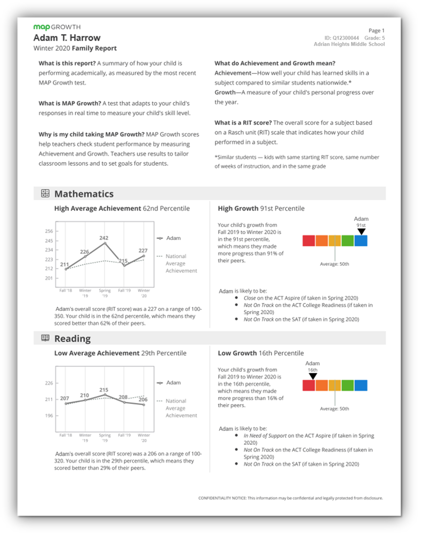 What’s new for back-to-school? - NWEA
