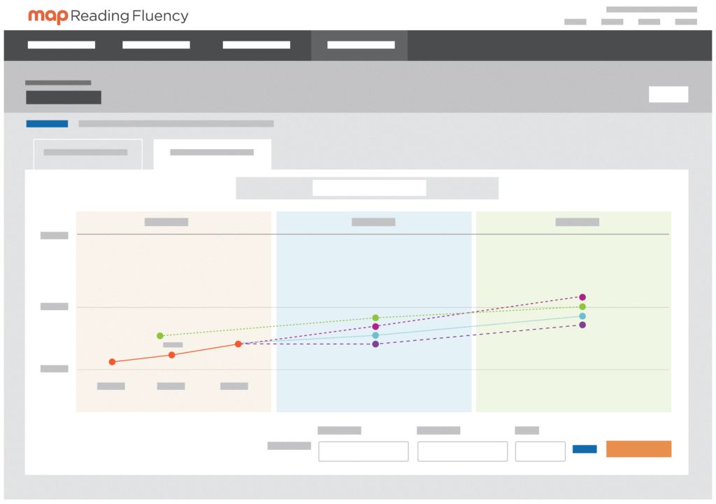 What’s new for back-to-school? - NWEA