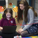 Professional Learning Overview - NWEA