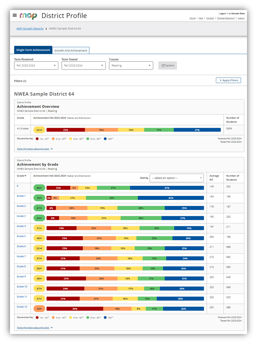 Back to School Resources